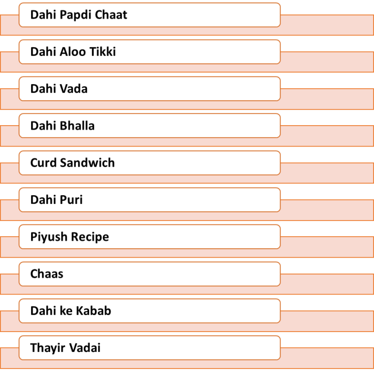 20 Buzzworthy Dahi Recipes that will Blow your Mind - Swadeshi VIP
