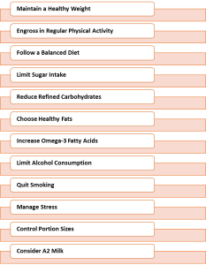 12 Ways to Lower your Triglycerides with Lifestyle Changes